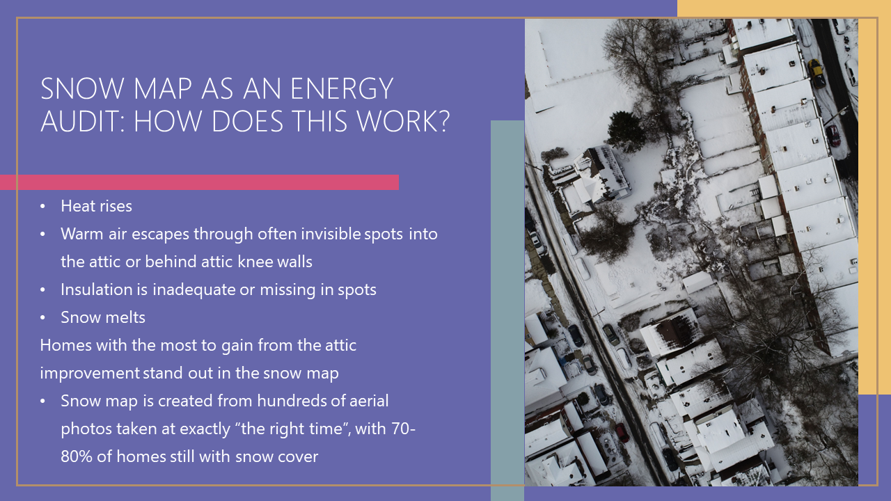 Snow Maps – EEEPGH